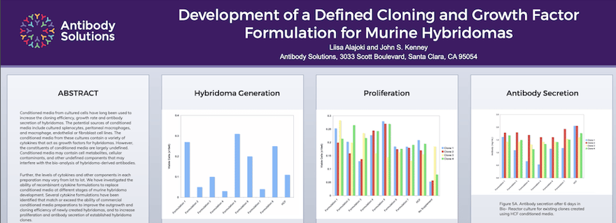 Production of Monoclonal Antibodies Using a Secretion Capture Report Web