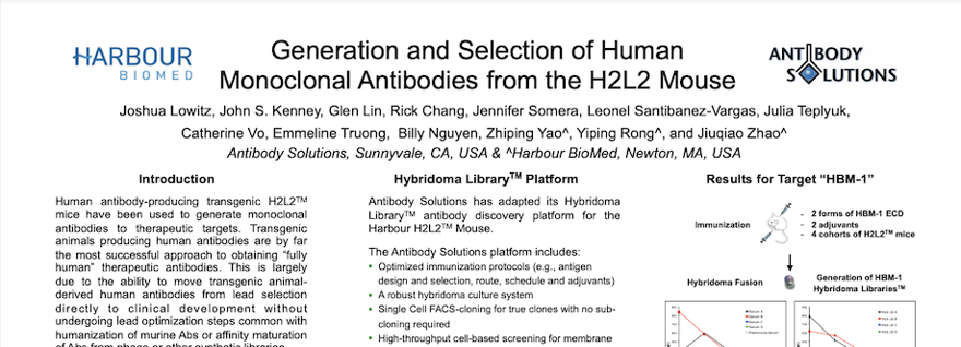 Generation of Agonist and Antagonist Human Monoclonal Antibodies ...