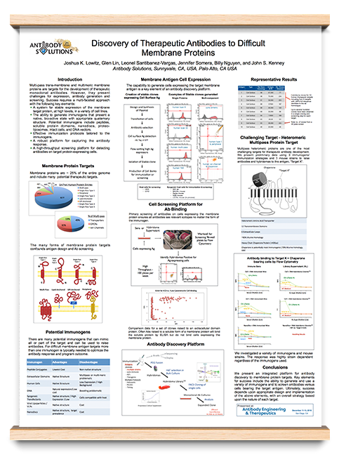 Scientific Poster: Discovery of Therapeutic Antibodies to Difficult ...